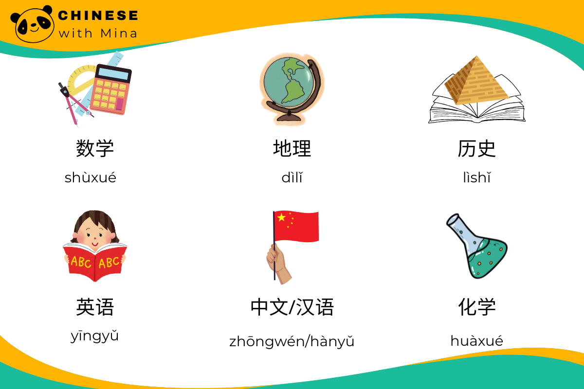 Chinese School Vocabulary: Words for Back-to-School Season - Chinese ...